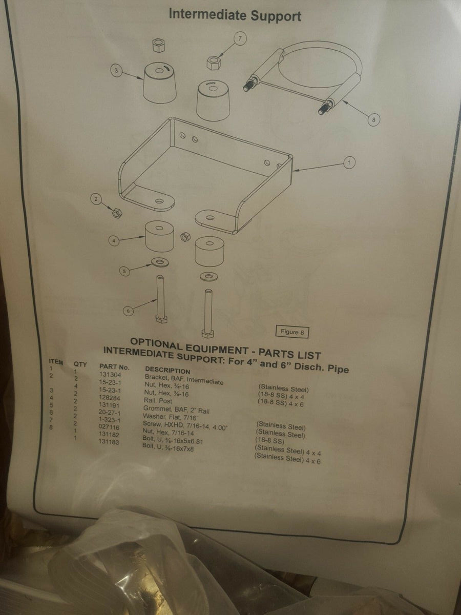 Barnes Break away pumps assembly 4x4 Stainless 128281 P/N: Used wit...